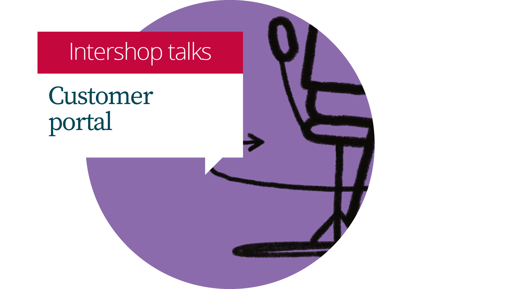 Digital customer portals - A new way of customer empowerment